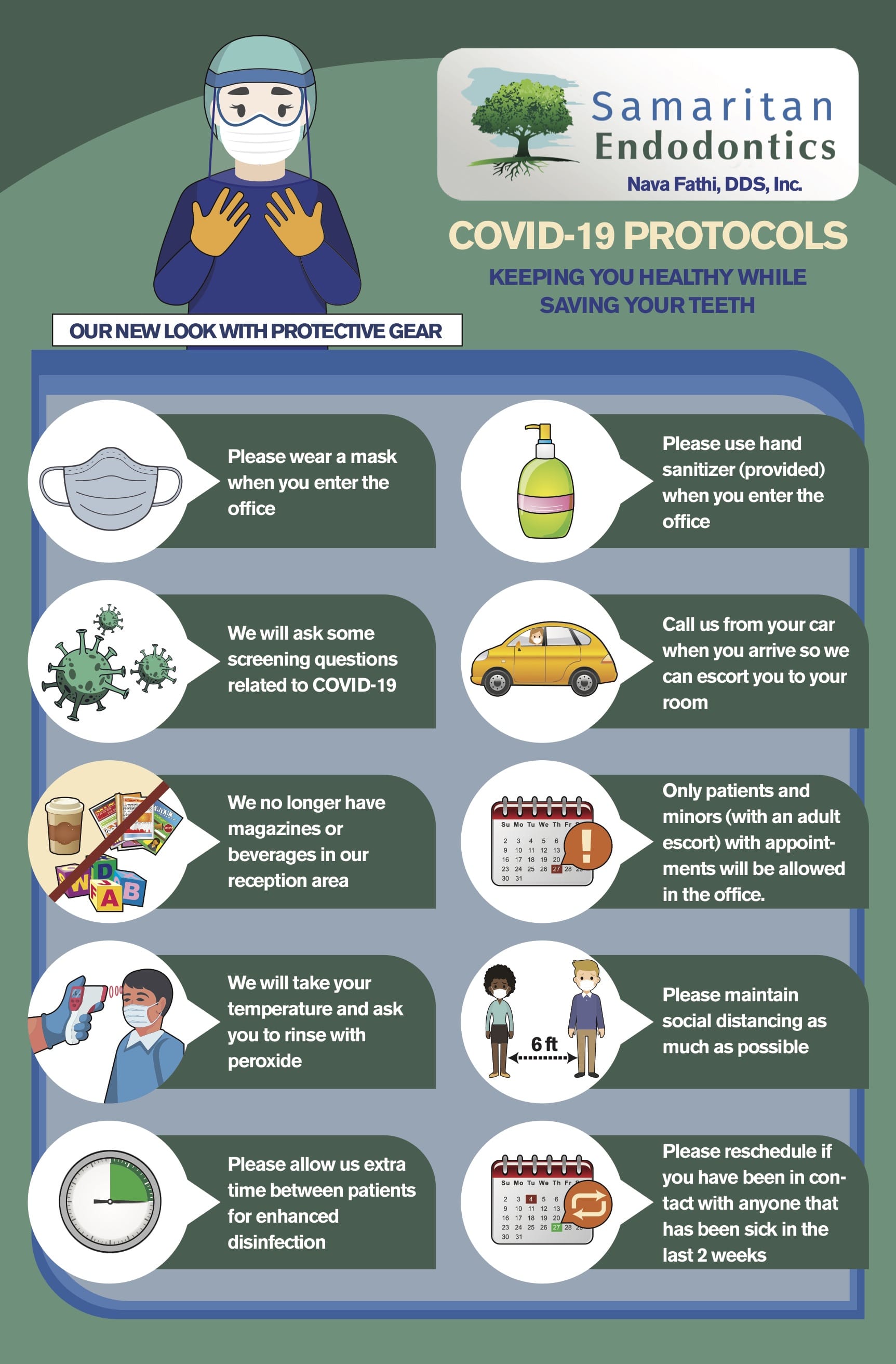 Safety Protocols Safety Protocols